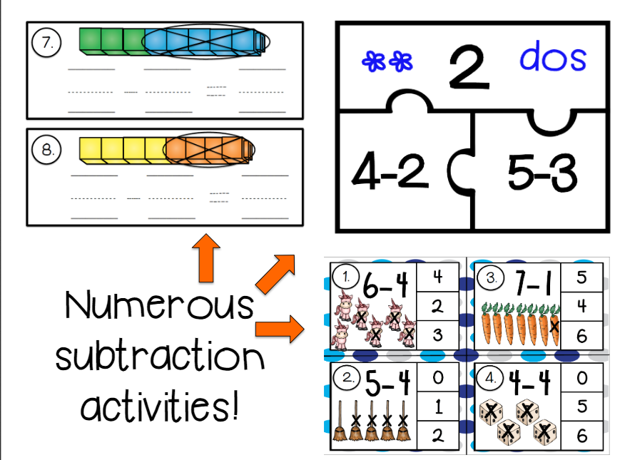 Subtraction Unit In Spanish Subtraction Unit In Spanish